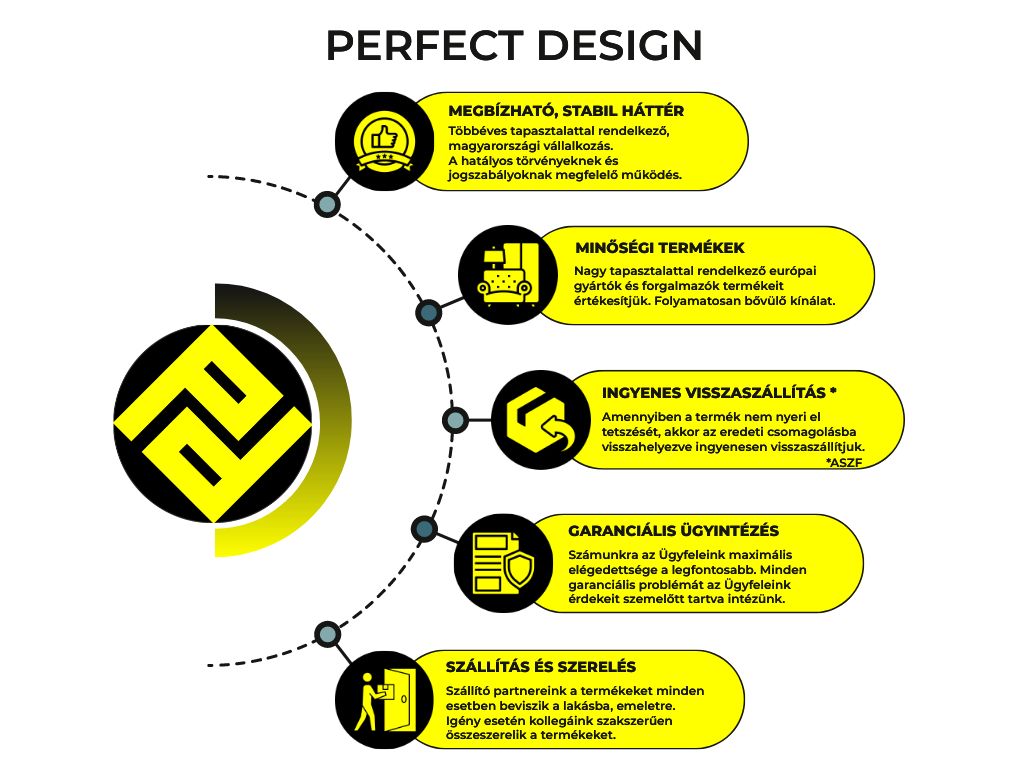 Design bútor webáruház | Modern bútorok | Perfect-design.hu